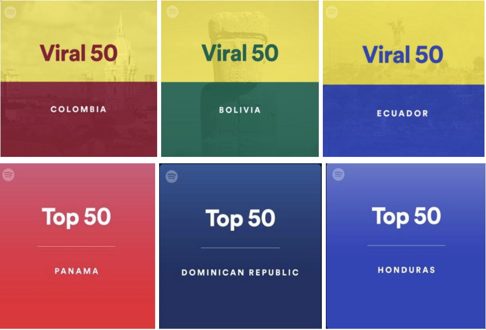 RAFIK enters Spotify’s Top 50 Viral chart in Colombia, Bolivia ...