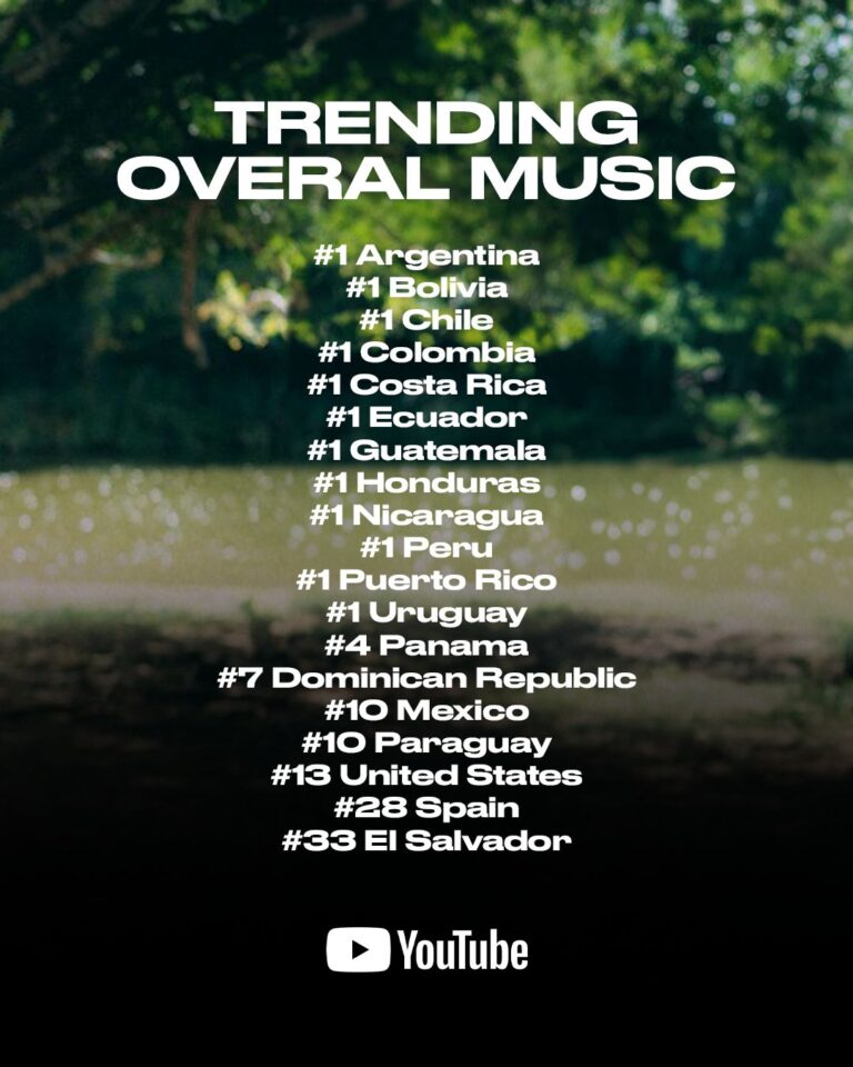 “ABCD” by Daddy Yankee and Alex Zurdo Debuts #1 Global on YouTube ...